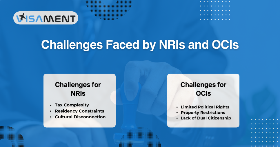 NRI VS OCI: Difference Between NRI and OCI